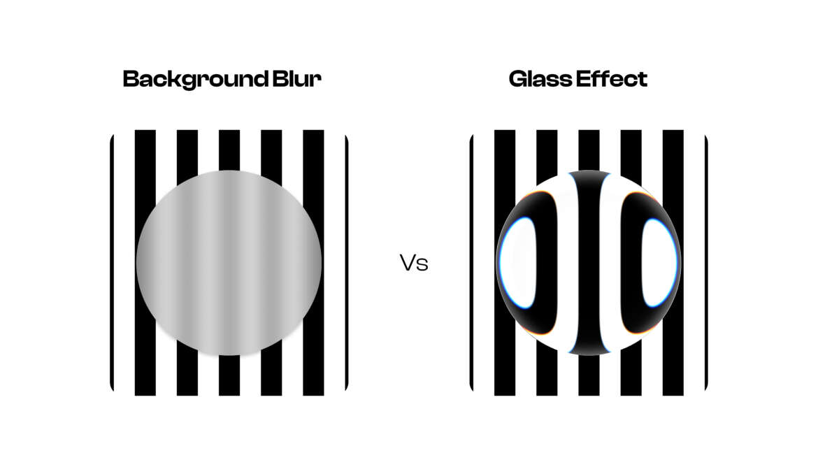 Glass Effect in Figma: A new era for digital UI design