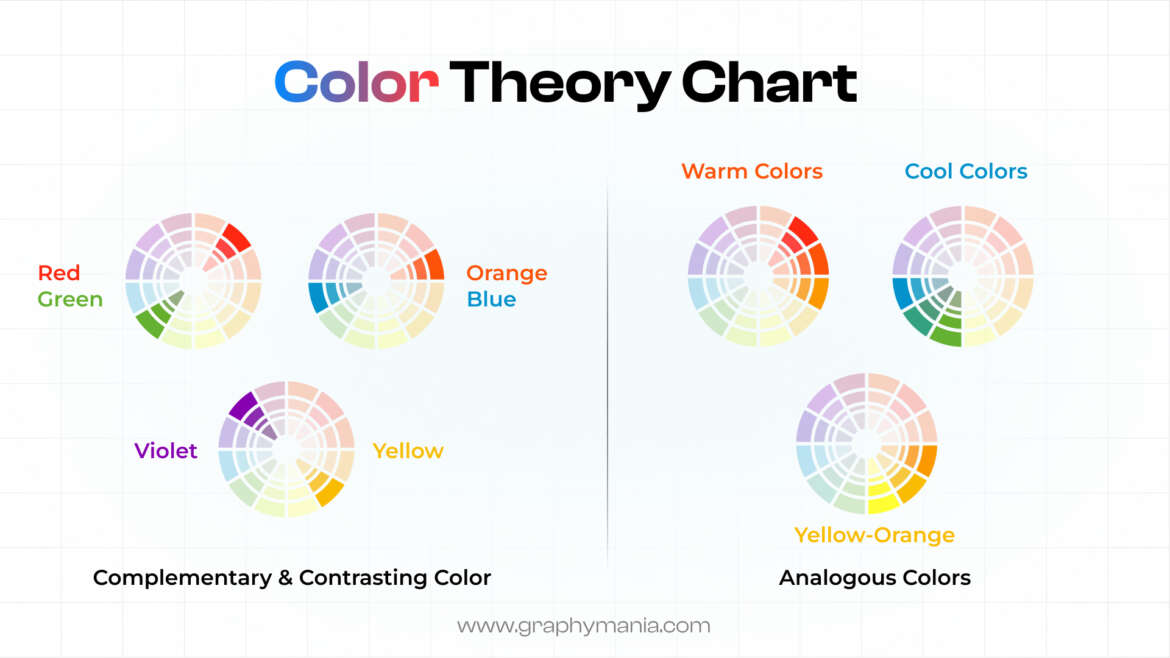 Most Popular Colors in the World