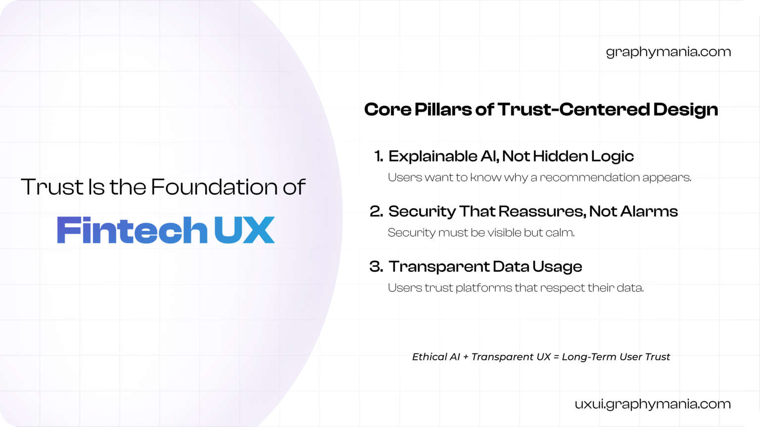 Fintech UX UI Design Trends 2026: AI & Personalization