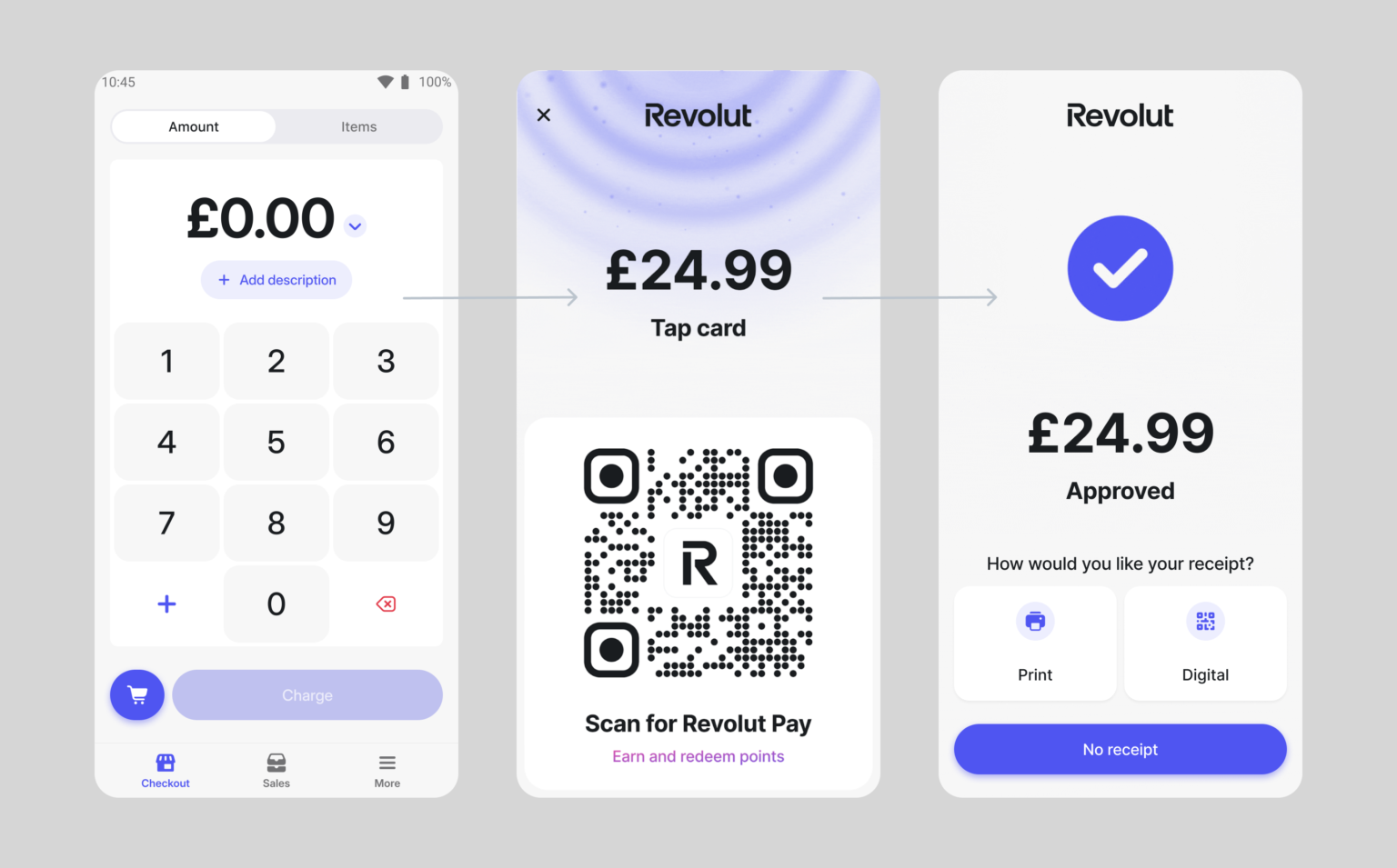 Fintech Product Design: Building Trust with UX UI Design